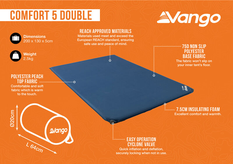 Vango Comfort 5cm Double Self Inflating Mattress – Jacksons of Old Arley